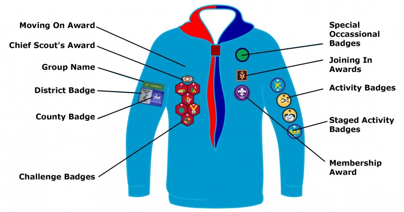 beaver-badge-guide - 1st Orwell Scouts